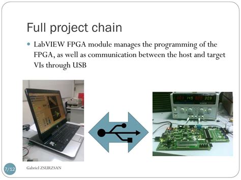 Ppt Bldc Motor Control Using Fpga And Labview Powerpoint Presentation