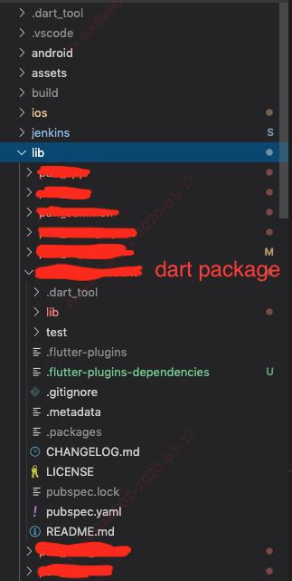 Dart Package Some Dart Packages Can Not Hot Reload · Issue 49028 · Flutterflutter · Github
