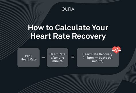 heart rate recovery how to calculate yours the pulse blog