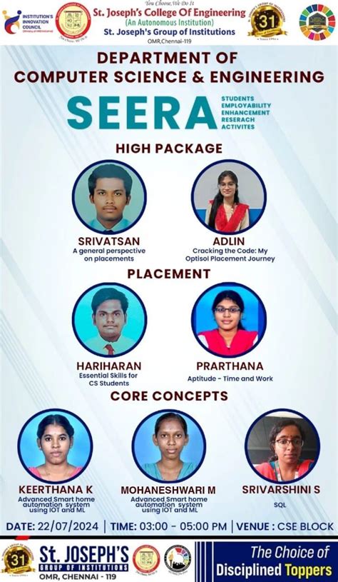 Srivarshini S On Linkedin Techtalk Sql Database Querylanguage