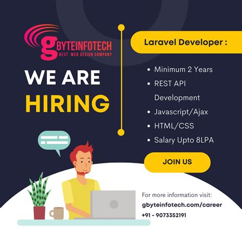 Gbyte Infotech On Linkedin Laravel Laraveldeveloper