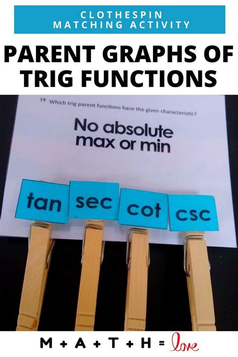 Parent Graphs Of Trig Functions Clothespin Matching Activity Precalculus Activities Parent