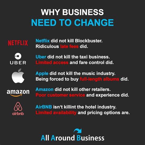 Francesca Fuser On Linkedin Fridaymotivation Innovation