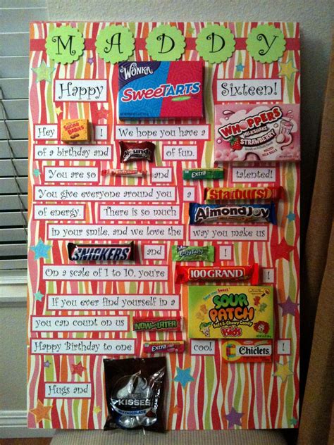 Candy Poster Board Classroom Poster Themes