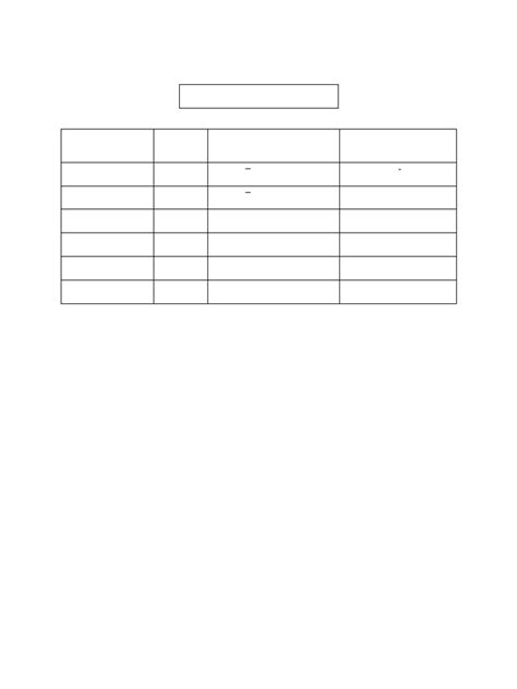 Isc Class Xii Boards Time Table Pdf