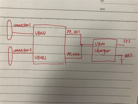 TPS65988 Give Priority To One USB Type C Port Interface Forum Interface TI E2E Support
