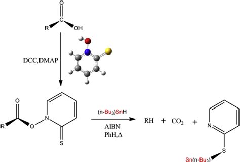 Figure 1 From A Review Of Thermal Homogeneous Catalytic Deoxygenation