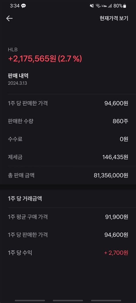 블라인드 주식·투자 Hlb 단타 달다
