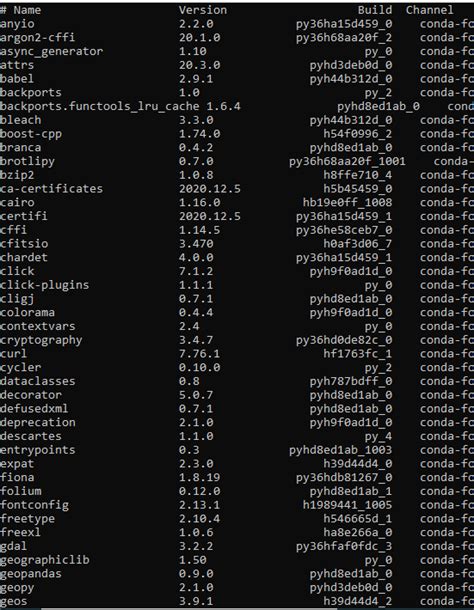 Python Installing But Osmnx In New Environment Fiona Error Module Fiona Has No Attribute