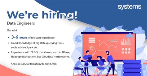 muhammad talal khalid posted on linkedin