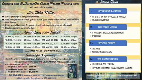 Abbe Miller On Linkedin Im Happy To Be Offering Another Series Of