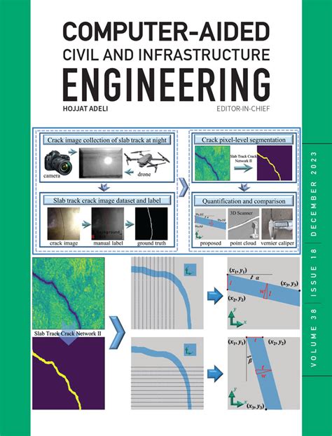 Anchor‐adaptive Railway Track Detection From Unmanned Aerial Vehicle Images Tong 2023