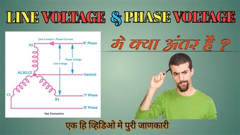 Difference Between Line Voltage And Phase Voltage With Diagr