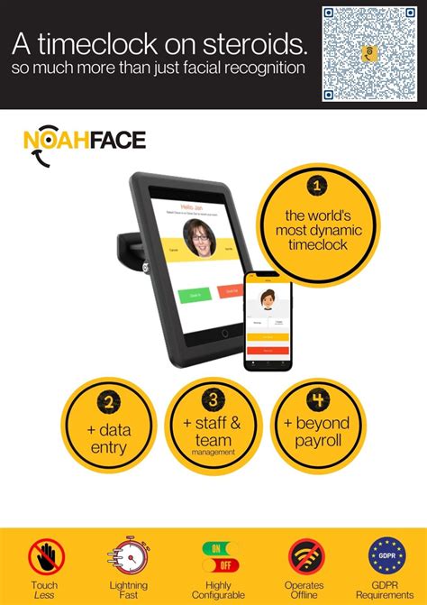 Noahface Touchless Touchlesstechnology Hr Humanresources Humancapitalmanagement
