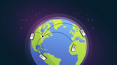 Android Kiosk Apps And Custom Mdm Using Device Owner