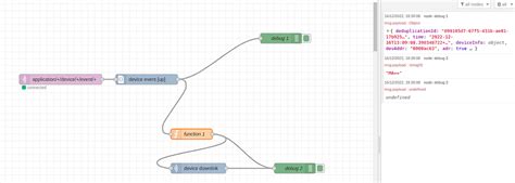 Node Red Integration With Chirpstack Chirpstack Community Forum