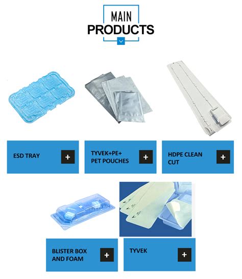 의료 기기 포장 용 플라스틱 물집 상자 의 고품질 의료 기기 포장 용 플라스틱 물집 상자