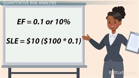 Ale Calculation Examples At Lola Goll Blog