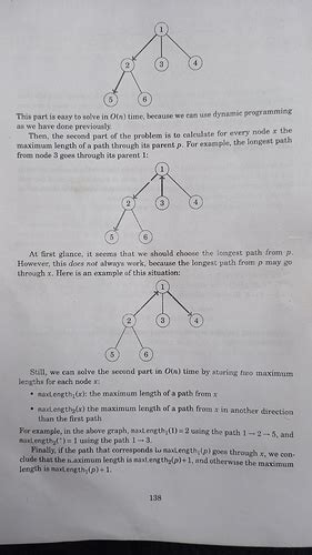 How To Find All Longest Paths In A Tree Help Codechef Discuss