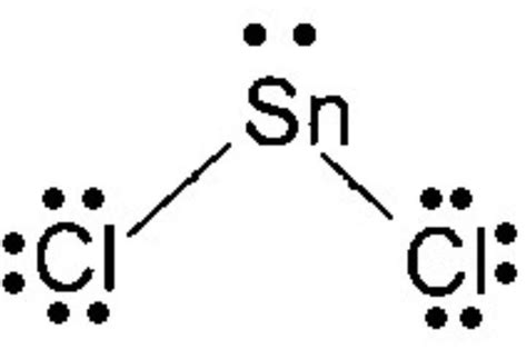 Sncl2 Lewis Structure The Optimized Geometries Of A Sncl2·py B