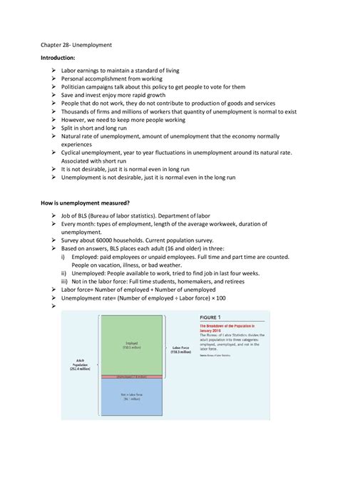Macroeconomics Notes For 2nd Sem Cheat Sheet Macroeconomics Docsity