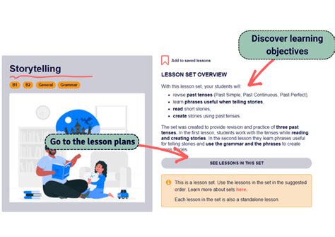 Introducing Lesson Sets Esl Brains