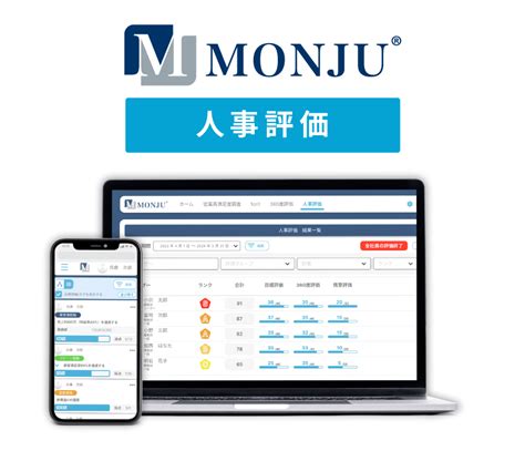 Monju 社員の成長をうながす、やる気引き出しツール コムネット