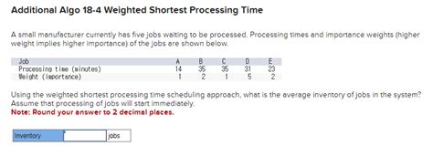 Solved Additional Algo 18 4 Weighted Shortest Processing