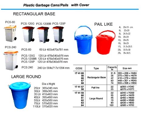 Impa Code 174168 Dss Maritime