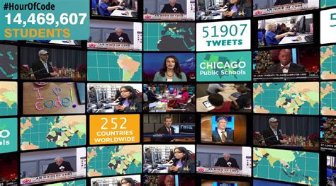 Hour Of Code The Largest Learning Event In History Is Almost Here