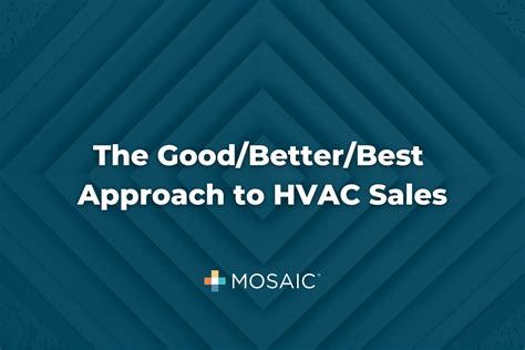 Good Better Best Guide