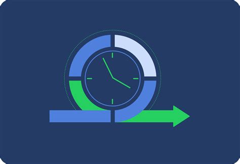 10 Best Memes About Work Timecamp