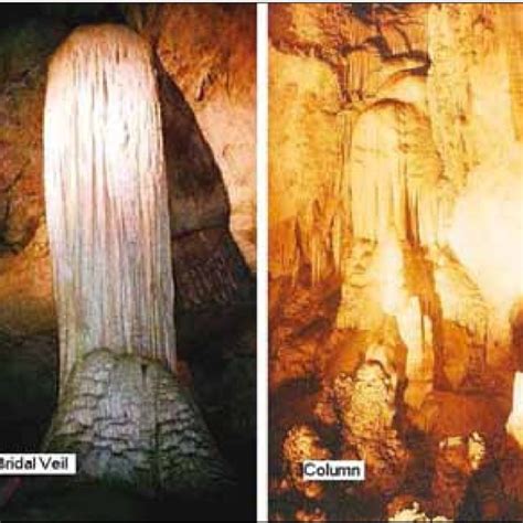 The Worlds Largest Stalagmite In Cueva San Infierno Cuba Its Height Download Scientific