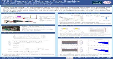 Pdf Fpga Control Of Coherent Pulse Stacking Dokumentips
