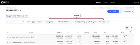 Analyze Nanopore Data CZ ID Help Center