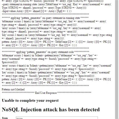 Nosql Racket Testing Results For Amazon Dynamodb Download