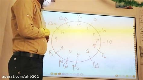آموزش ساعتقسمت سوم مخصوص کلاس دومی ها