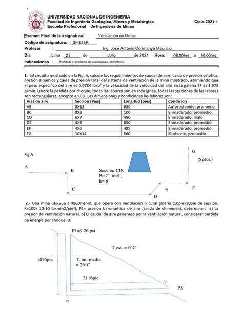 Examen Final 2021 I Pdf Ventilación Arquitectura Ingeniería De Edificación