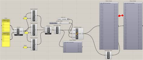 Ghpython Partition List Problem Grasshopper Mcneel Forum