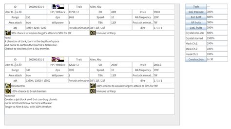 The Latest Bcu Are Missing Part Of Or All Of 12 1 Content · Issue 90 · Battlecatsultimate Bcu