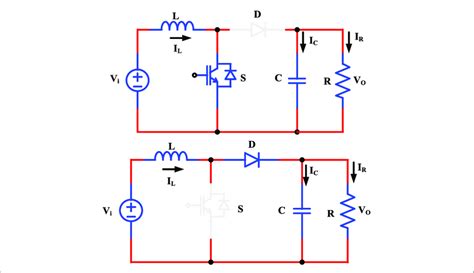 Working Of The Boost Converter Download Scientific Diagram
