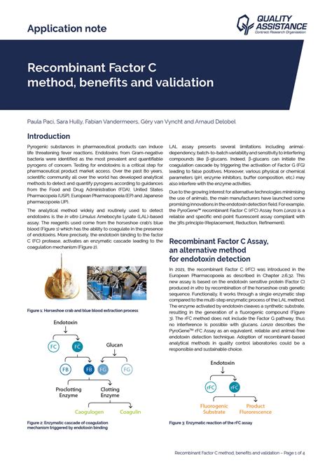 Recombinant Factor C Method Benefits And Validation Quality Assistance