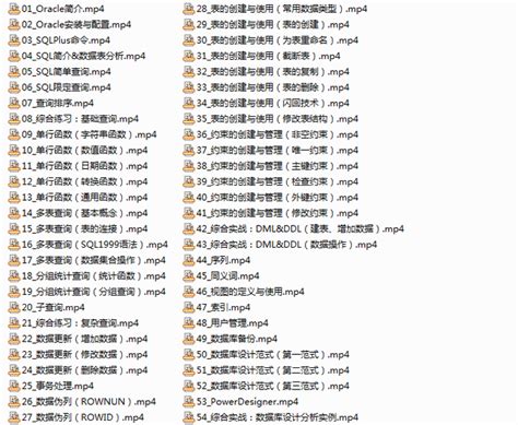 Oracle数据库从入门到精通百度云网盘下载
