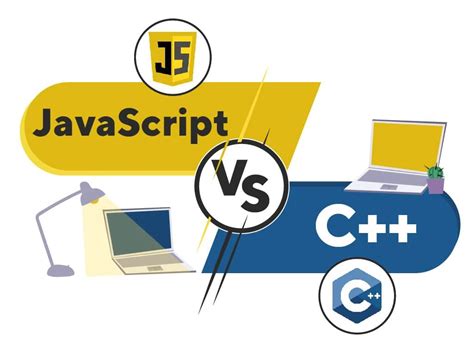 yasir imran on linkedin programming learning journey cpp