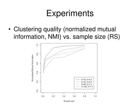Ppt Denclue 2 0 Fast Clustering Based On Kernel Density Estimation
