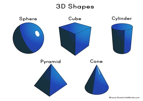 3d Shapes