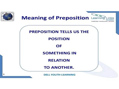 Preposition In English Grammar PPT