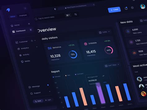 Dribbble Final 4 Png By Huy Pham