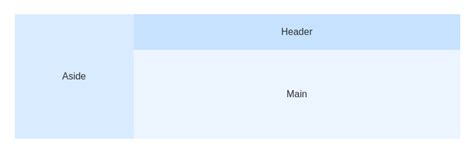 Basic 基础组件 Container 布局容器 《element Plus V22 教程》 书栈网 · Bookstack