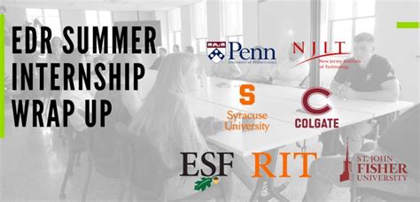 Edr Environmental Design And Research On Linkedin Edr Summer Internship Wrap Up